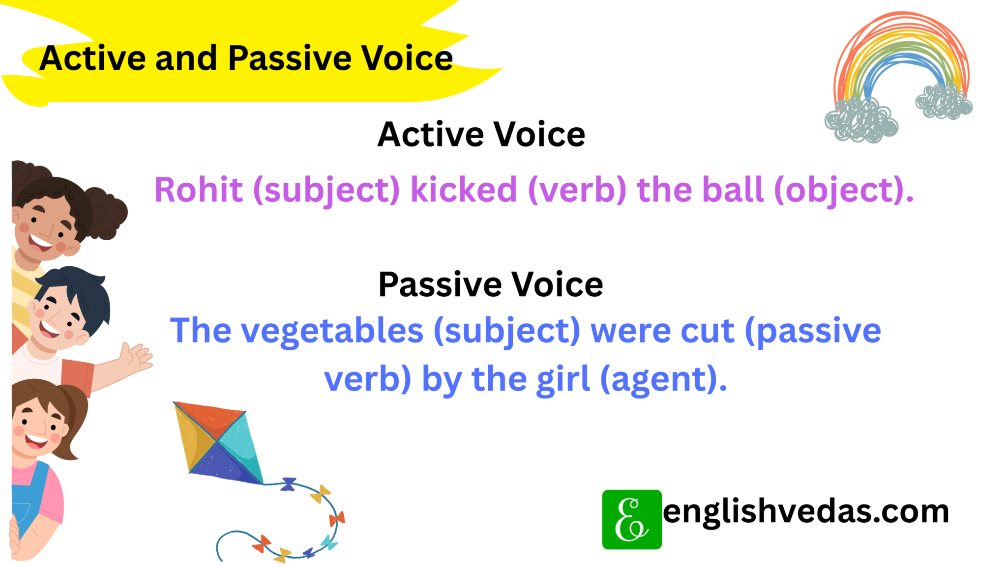 Active and Passive Voice: Worksheet with 100 Examples, Answers ...