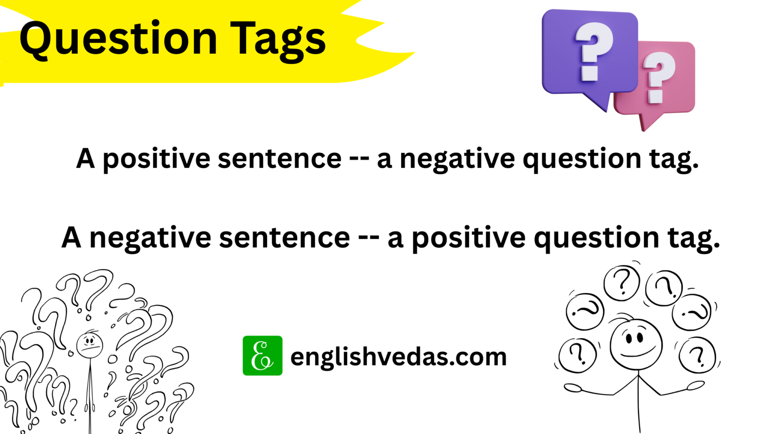 Question Tags with Answers, 60 Examples and Rules: Simple - English ...