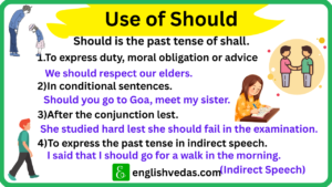5 Powerful Ways to Understand the Use of Should in English Grammar ...