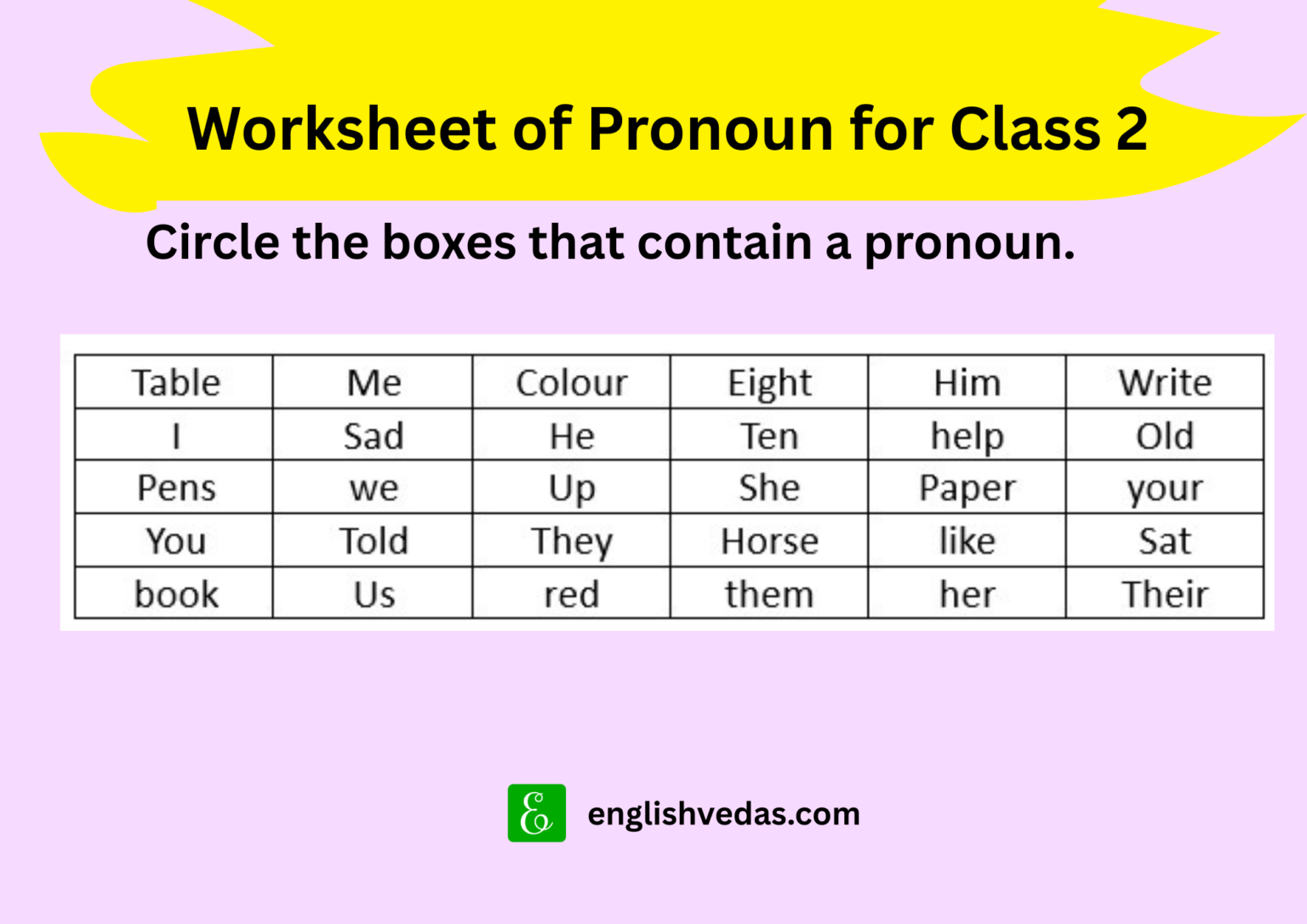 Pronoun Worksheet for Class 2 in English Grammar - English Vedas Blog
