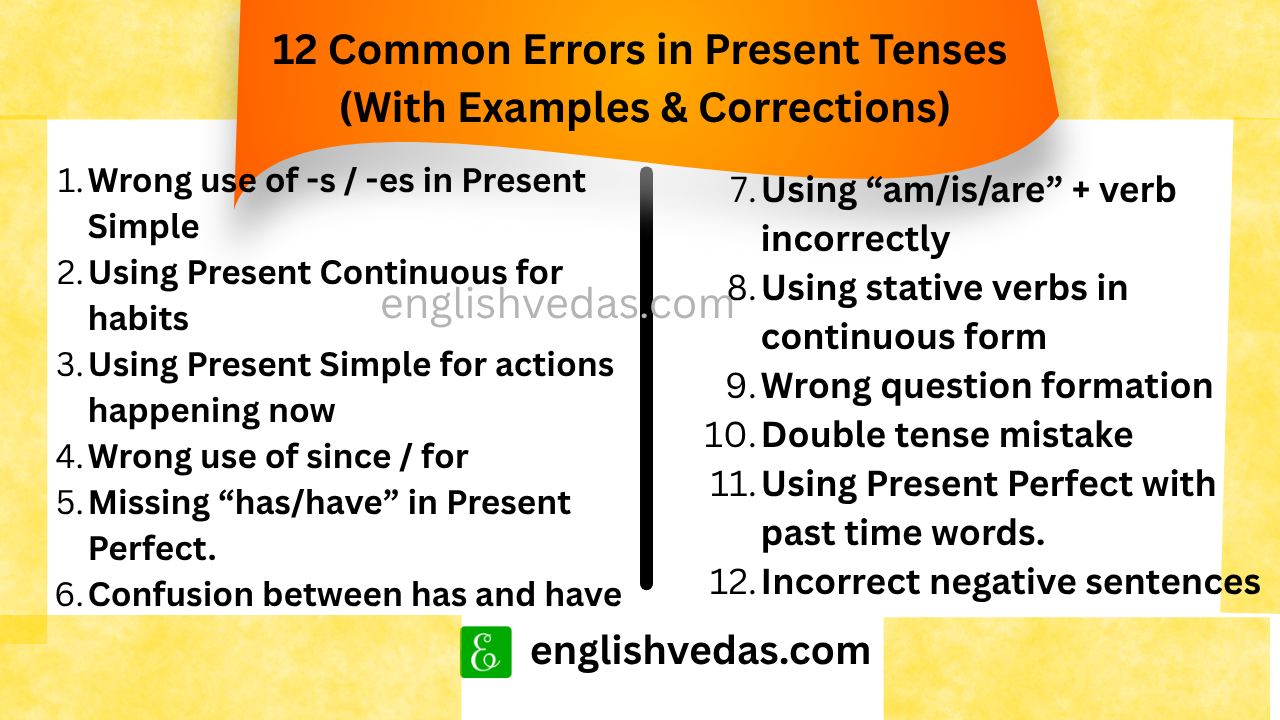 12 Common Errors in Present Tenses (With Examples and Corrections ...